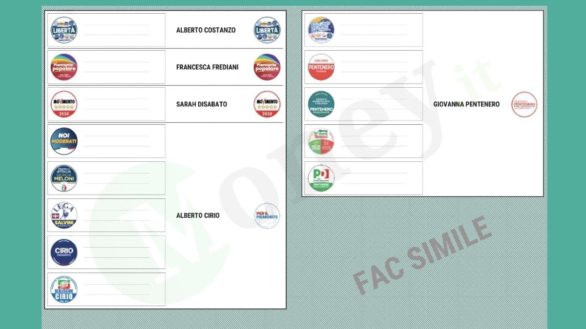 Come Si Vota Alle Elezioni Piemonte 2024 Fac Simile Scheda E Guida Al Voto