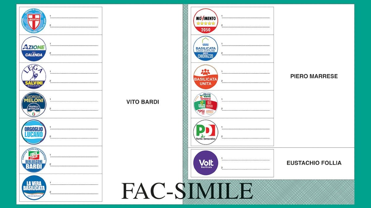Come Si Vota Alle Elezioni Basilicata 2024 Fac Simile Scheda E Legge